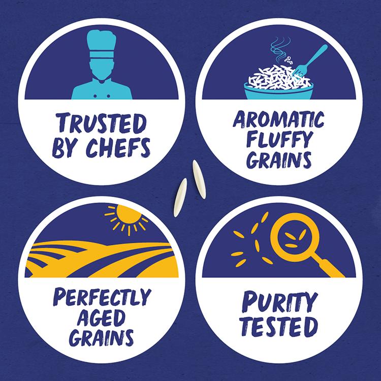 Sainsbury's online Grocery Shopping and Fresh Food Delivery