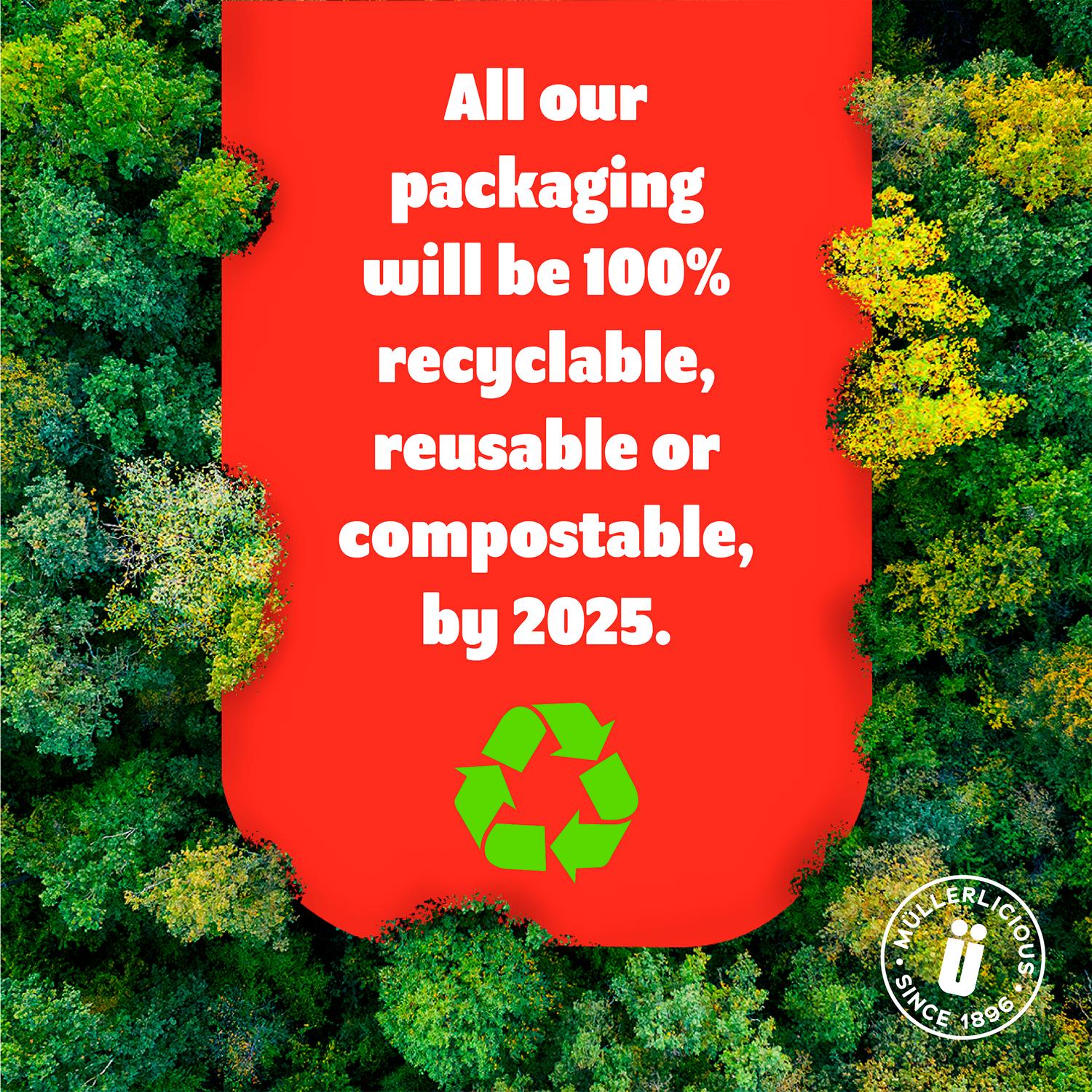 Sainsbury's online Grocery Shopping and Fresh Food Delivery