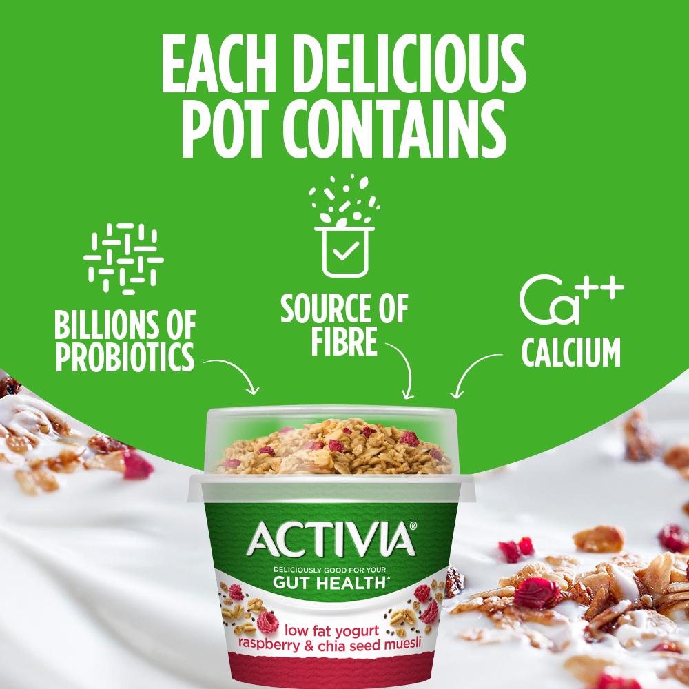 Sainsbury's online Grocery Shopping and Fresh Food Delivery