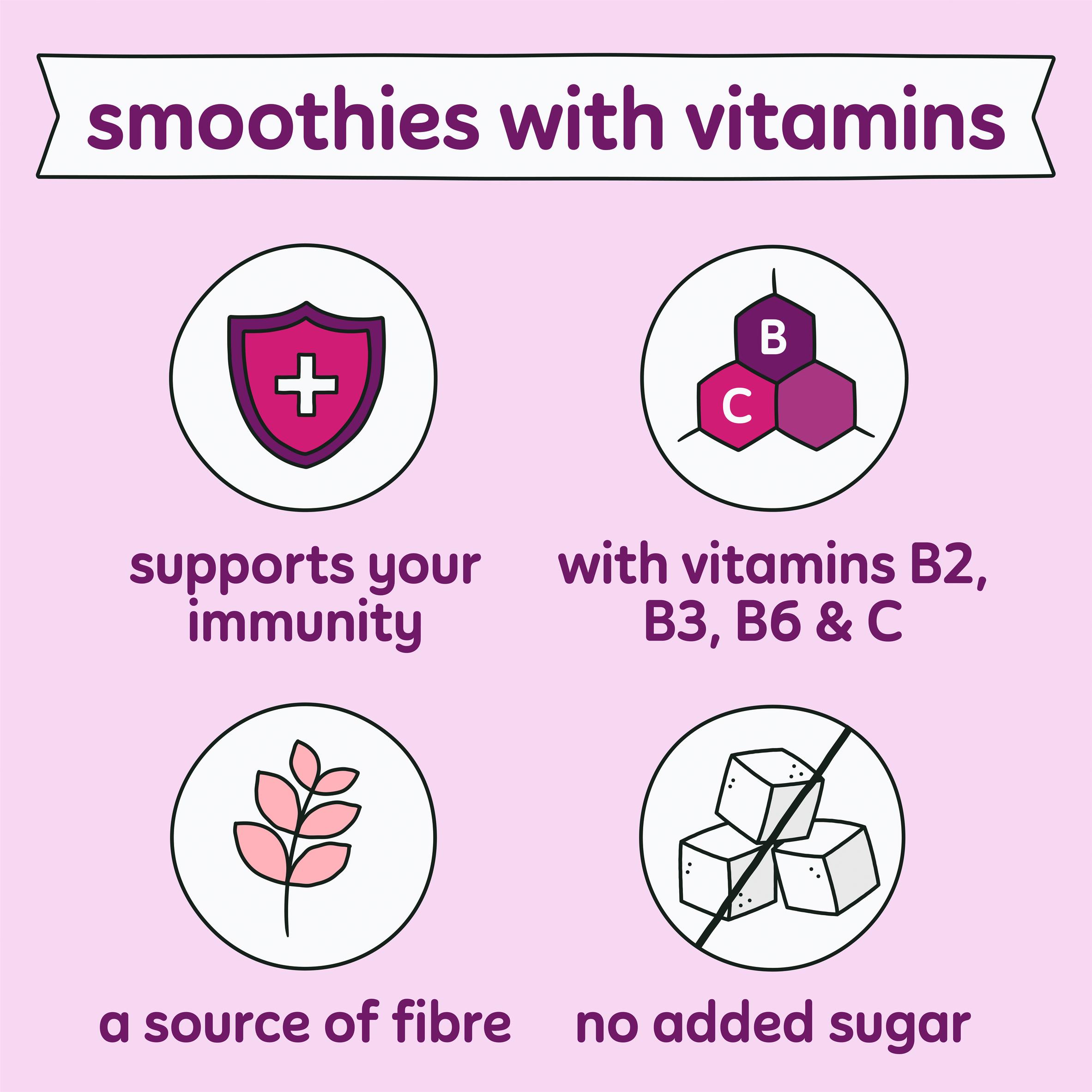 Sainsbury's online Grocery Shopping and Fresh Food Delivery