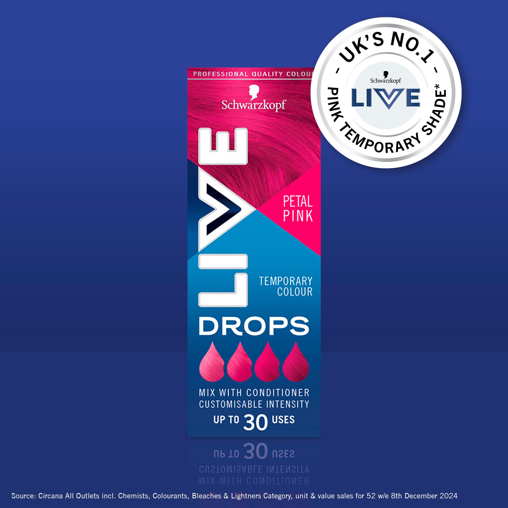 Sainsbury's online Grocery Shopping and Fresh Food Delivery