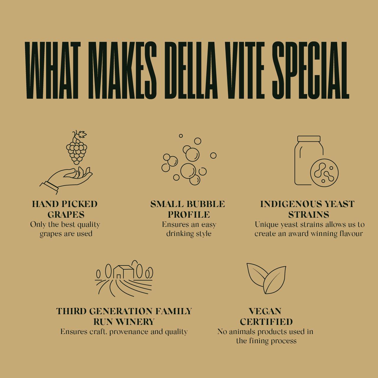 Sainsbury's online Grocery Shopping and Fresh Food Delivery