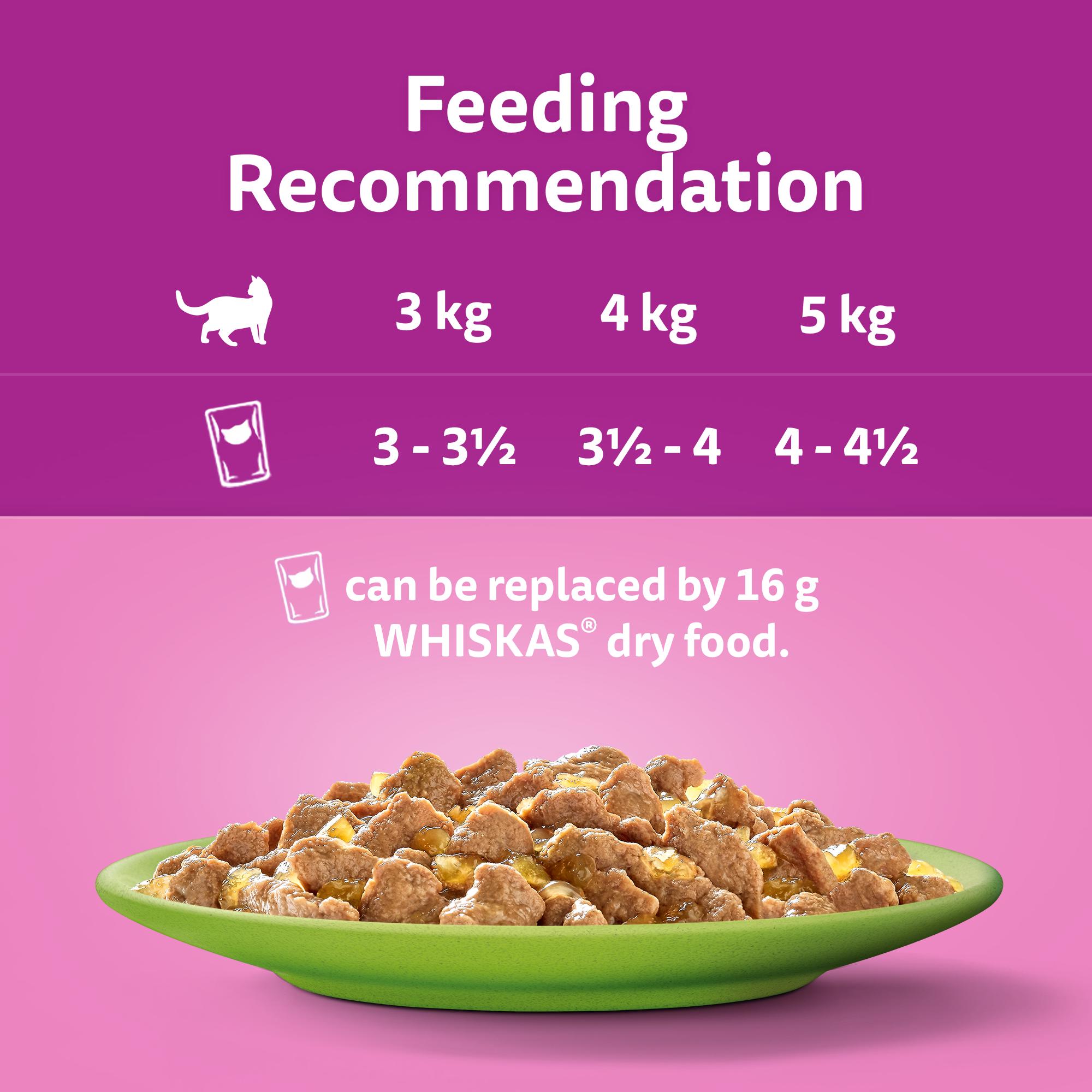 Sainsbury's online Grocery Shopping and Fresh Food Delivery