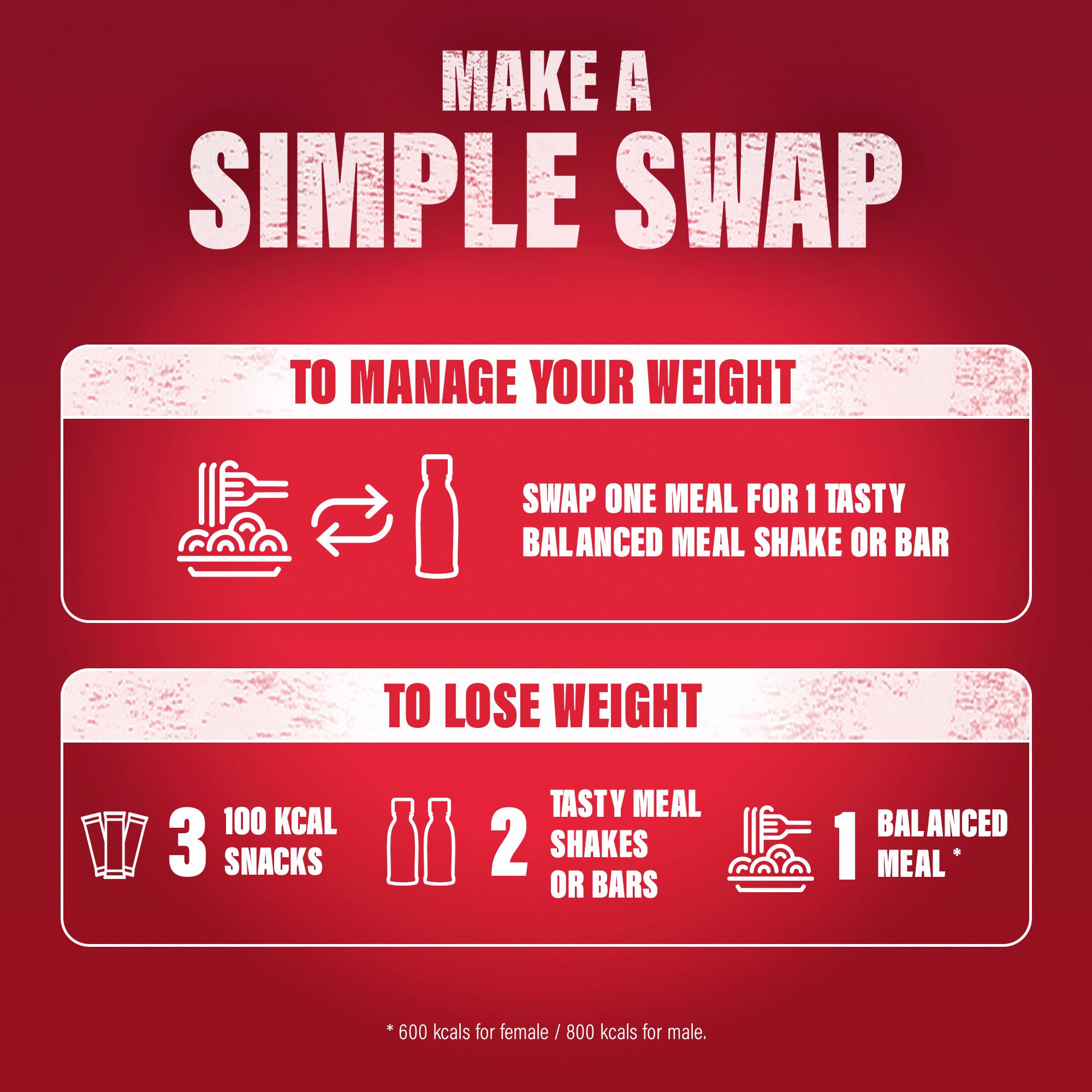 Sainsbury's online Grocery Shopping and Fresh Food Delivery