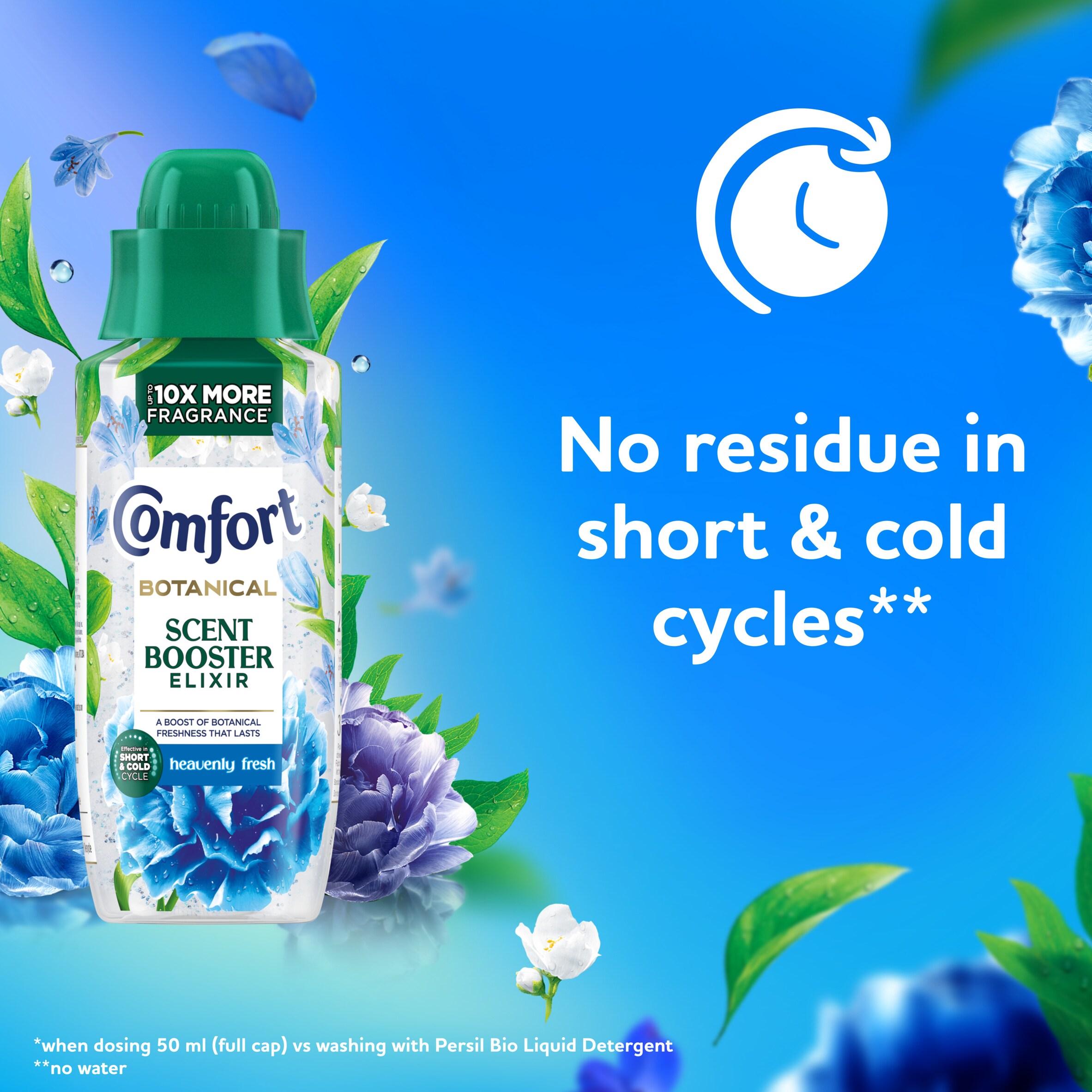 Sainsbury's online Grocery Shopping and Fresh Food Delivery