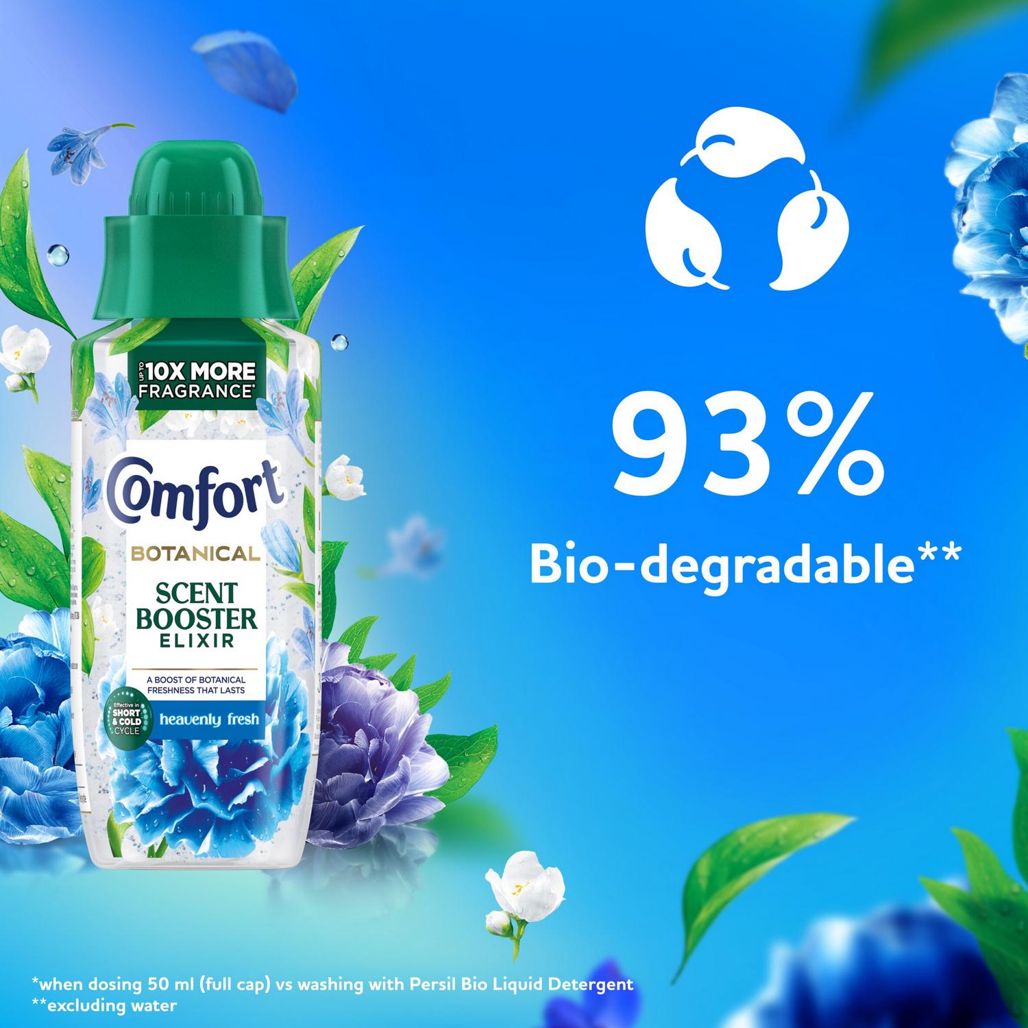 Sainsbury's online Grocery Shopping and Fresh Food Delivery