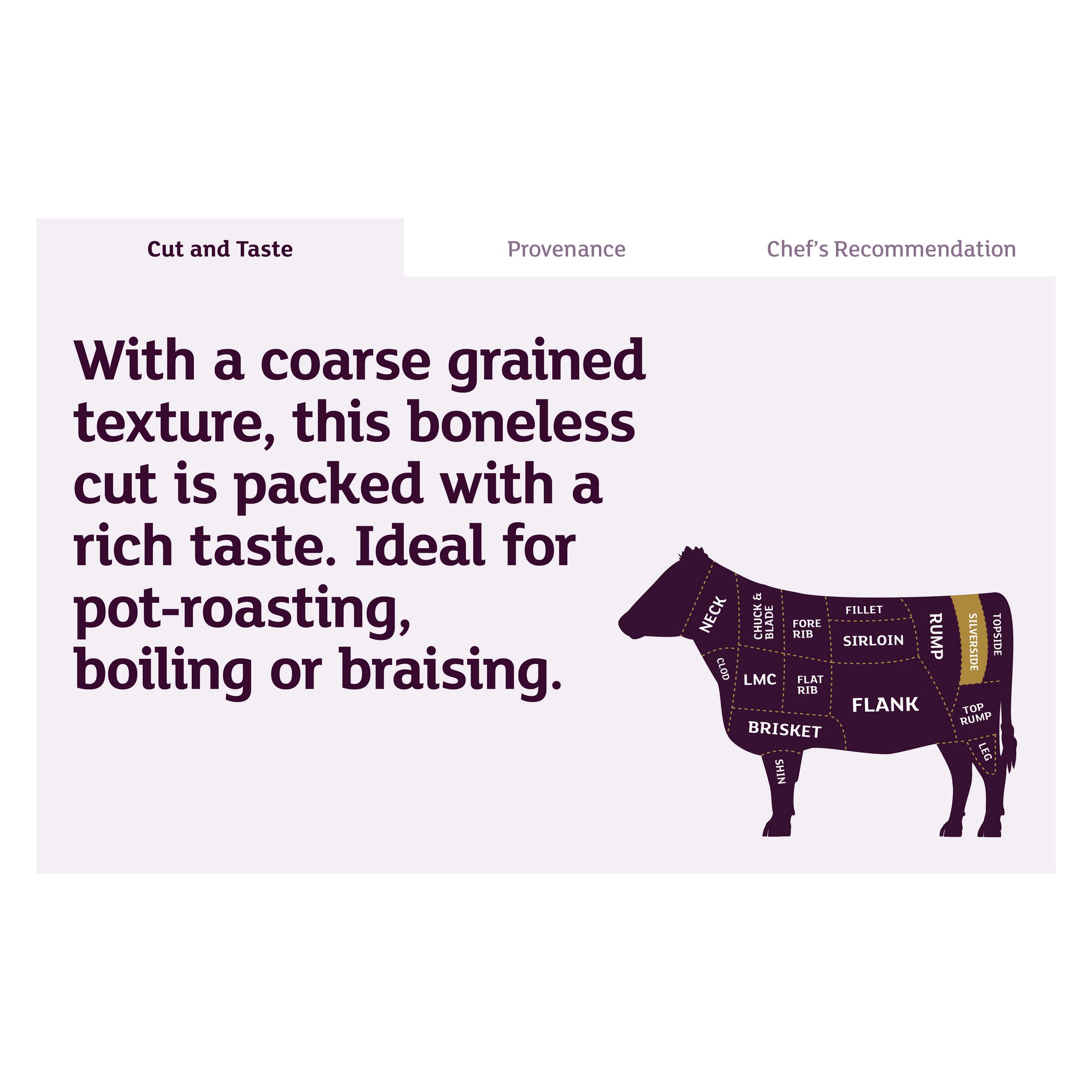 Sainsbury's online Grocery Shopping and Fresh Food Delivery