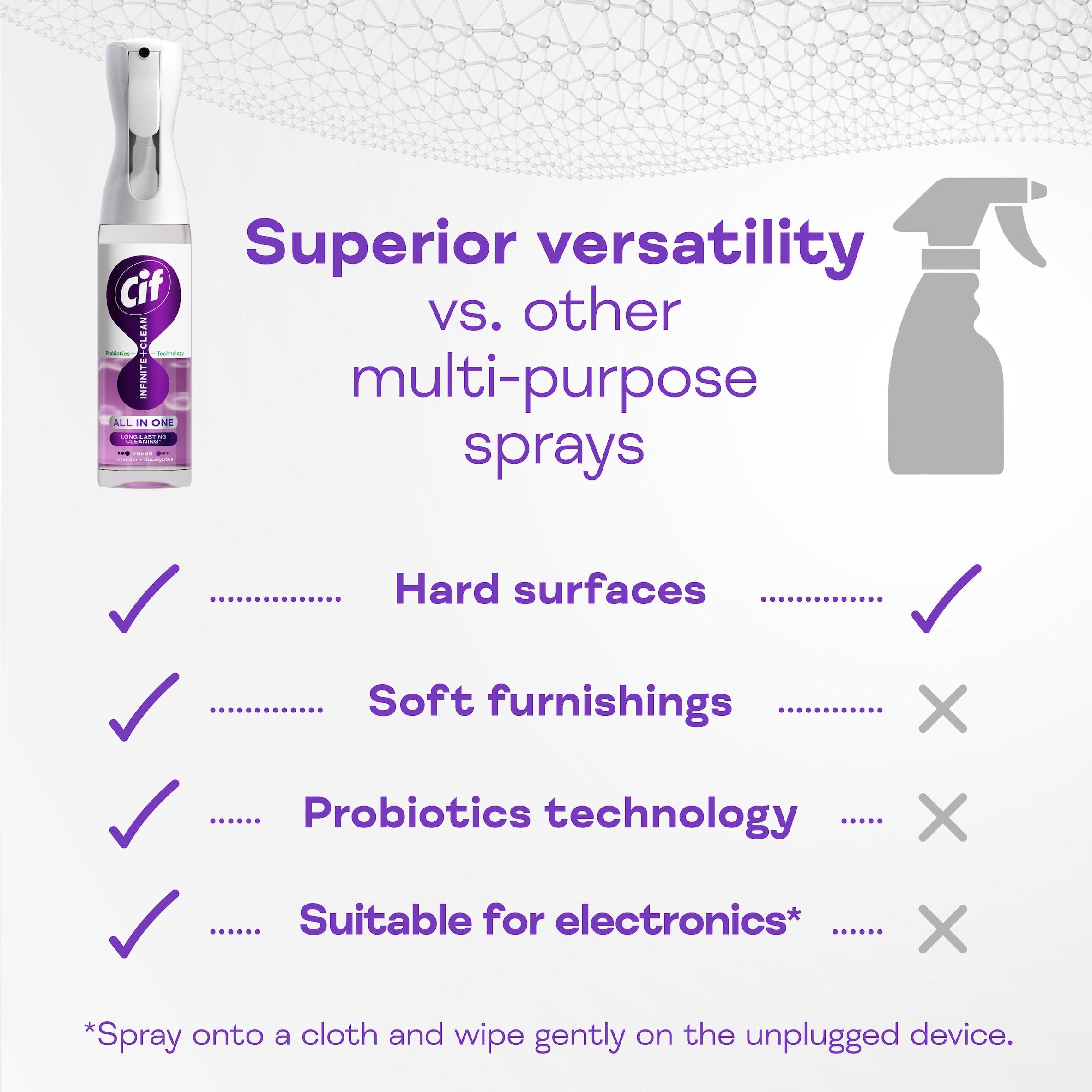 Sainsbury's online Grocery Shopping and Fresh Food Delivery