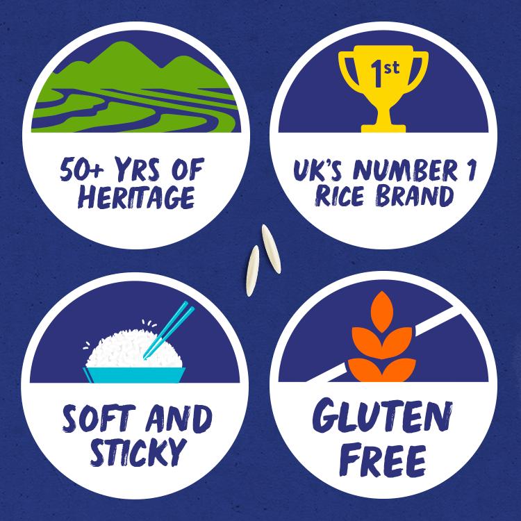 Sainsbury's online Grocery Shopping and Fresh Food Delivery